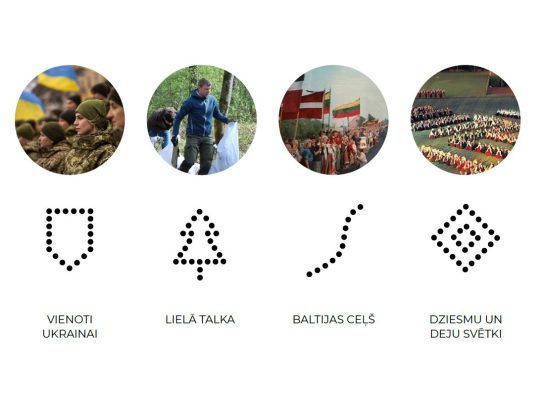 Mission Latvia design guidelines - Latvia